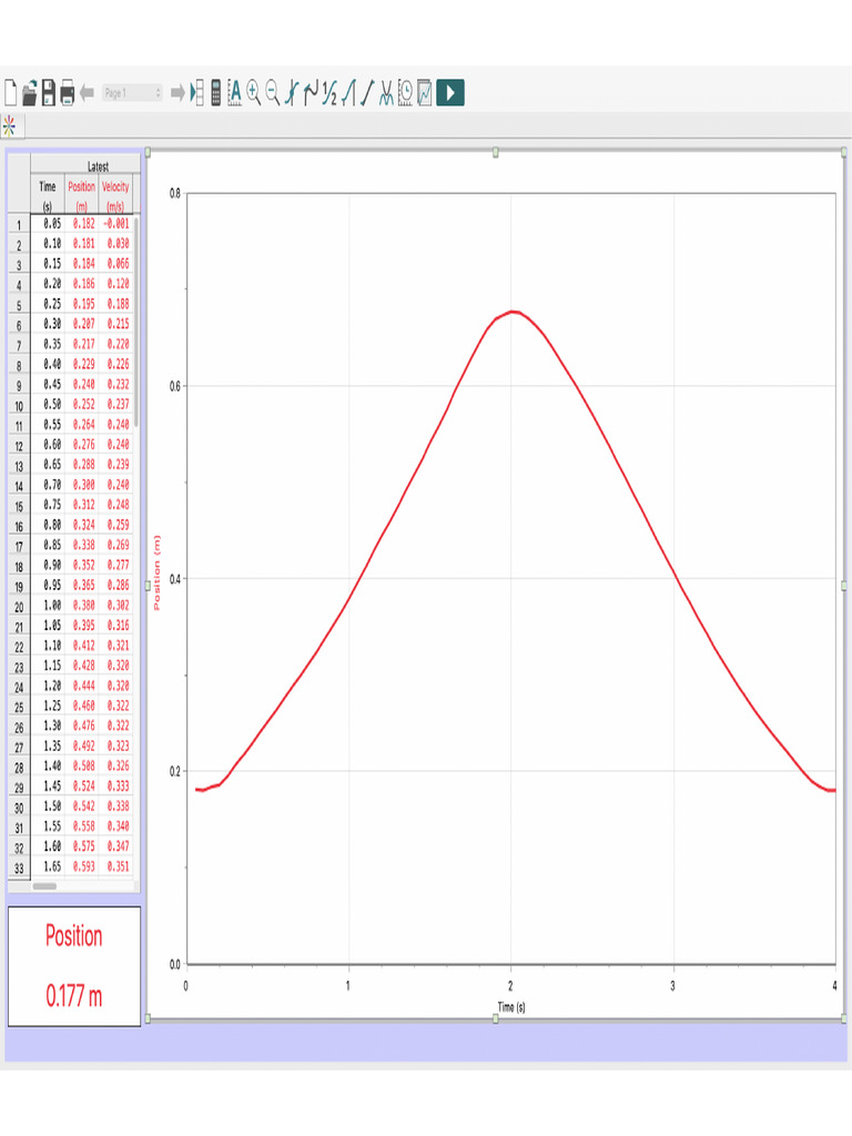 Graph | PDF