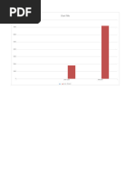 Fuel Purchase Order Form | PDF | Diesel Fuel | Gasoline
