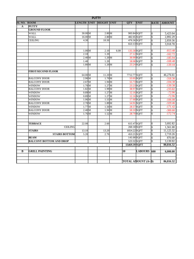 Paint Arup Das | PDF | Window | Wall