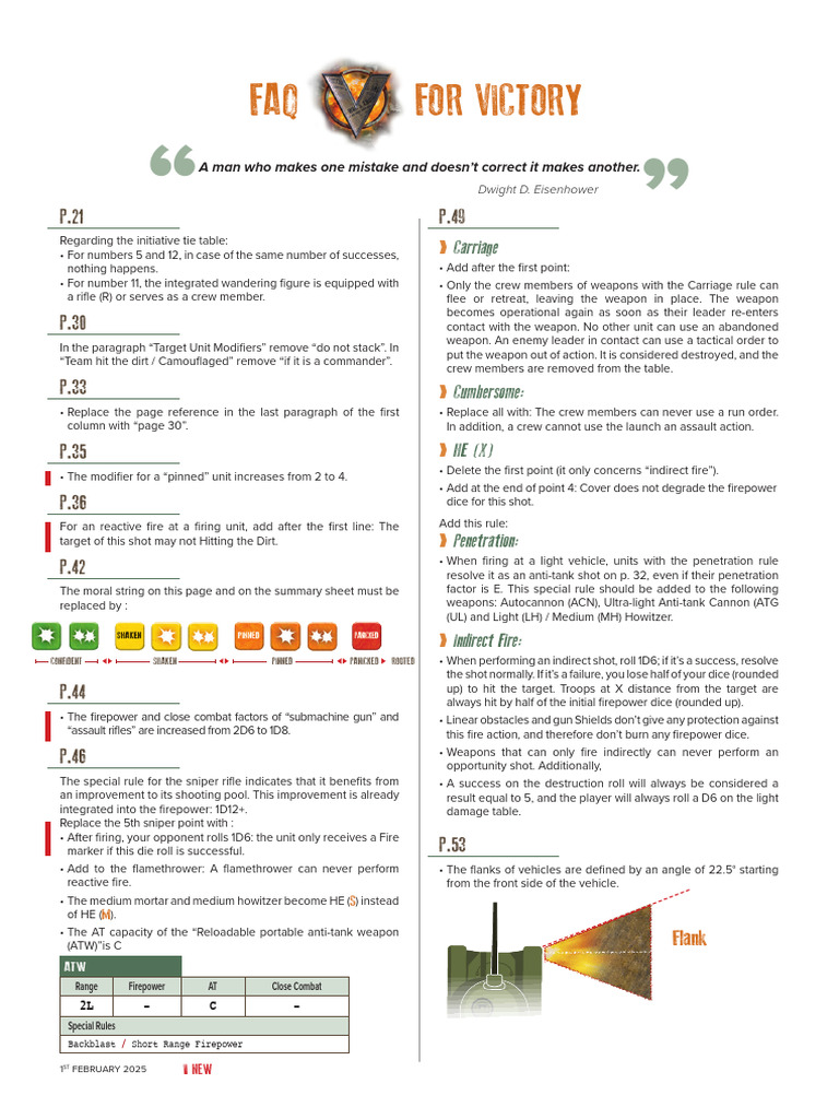 V_FAQ_UK_v2 | PDF | Anti Tank Warfare | Armoured Fighting Vehicles