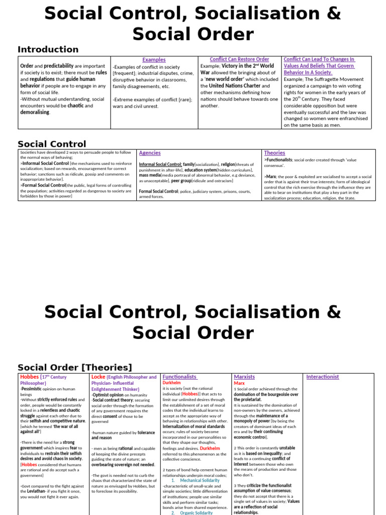 Social Order and Control Theories | PDF | Socialization | Society