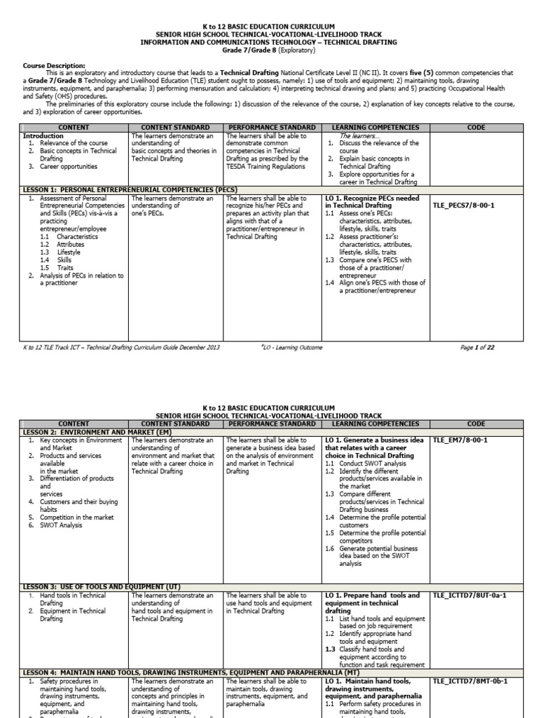 Technical Drafting Curriculum Guide | PDF | Occupational Safety And ...