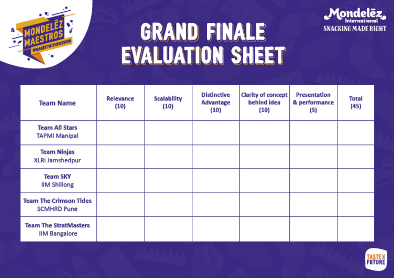 Evaluation Sheet | PDF