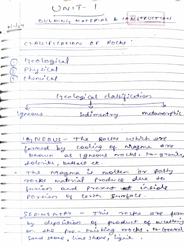 Default Folder_20241223 | PDF