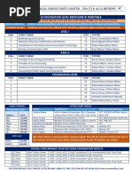 USIU Fee Structure 2024-2025 | PDF | Banks | Fee