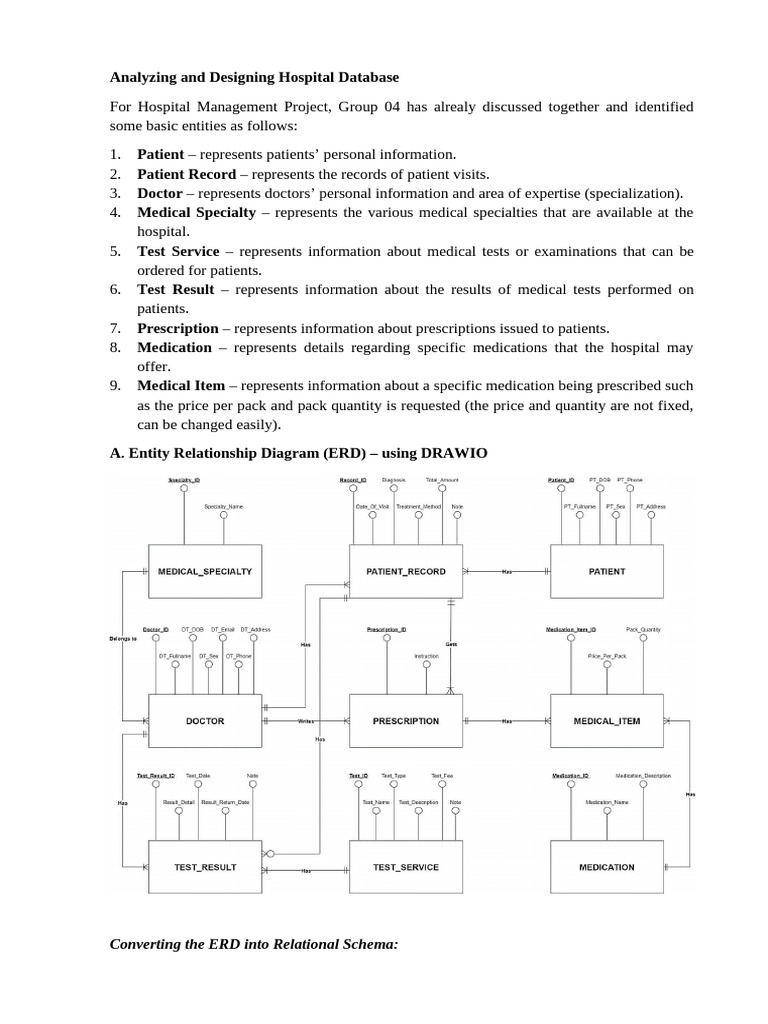 Hospital Database Design Overview | PDF | Medical Prescription | Health ...