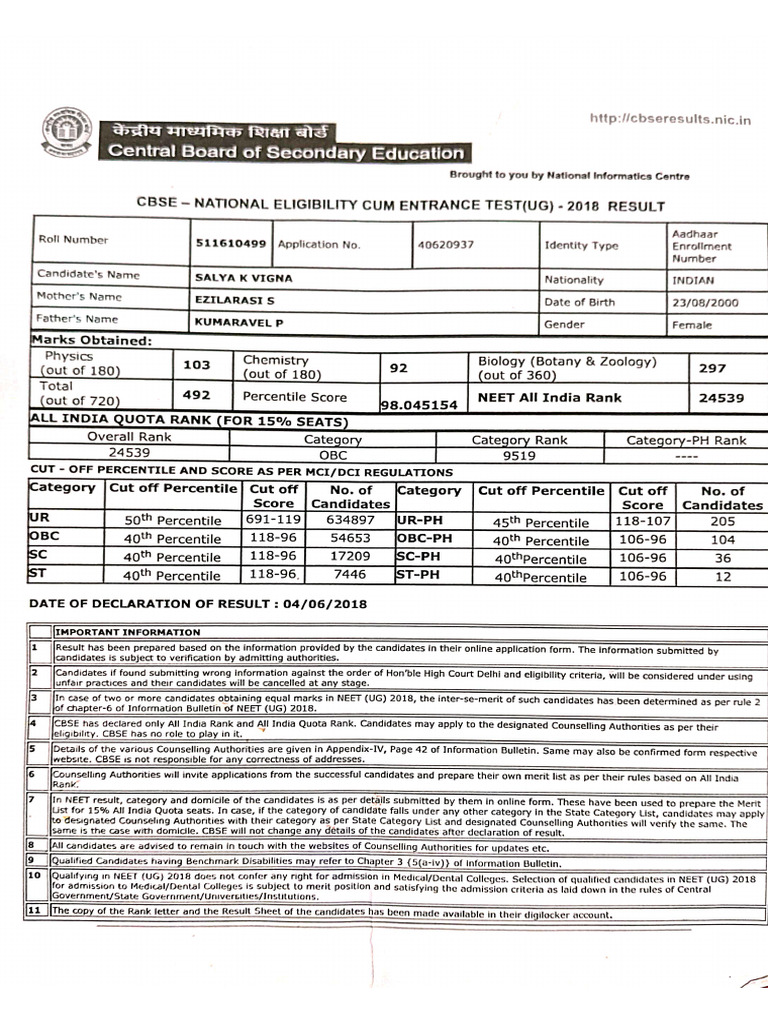 Neet UG Score Card | PDF