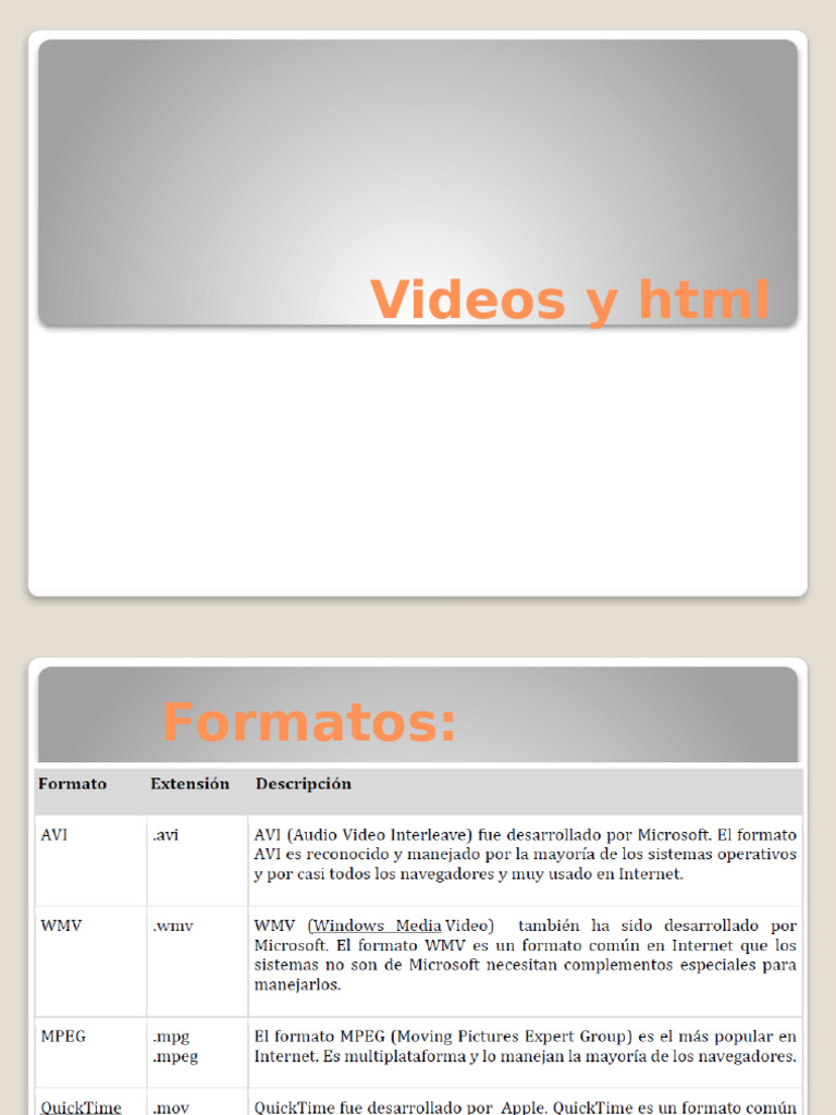 02 Teor Videos-y-HTML Cas v3 | PDF