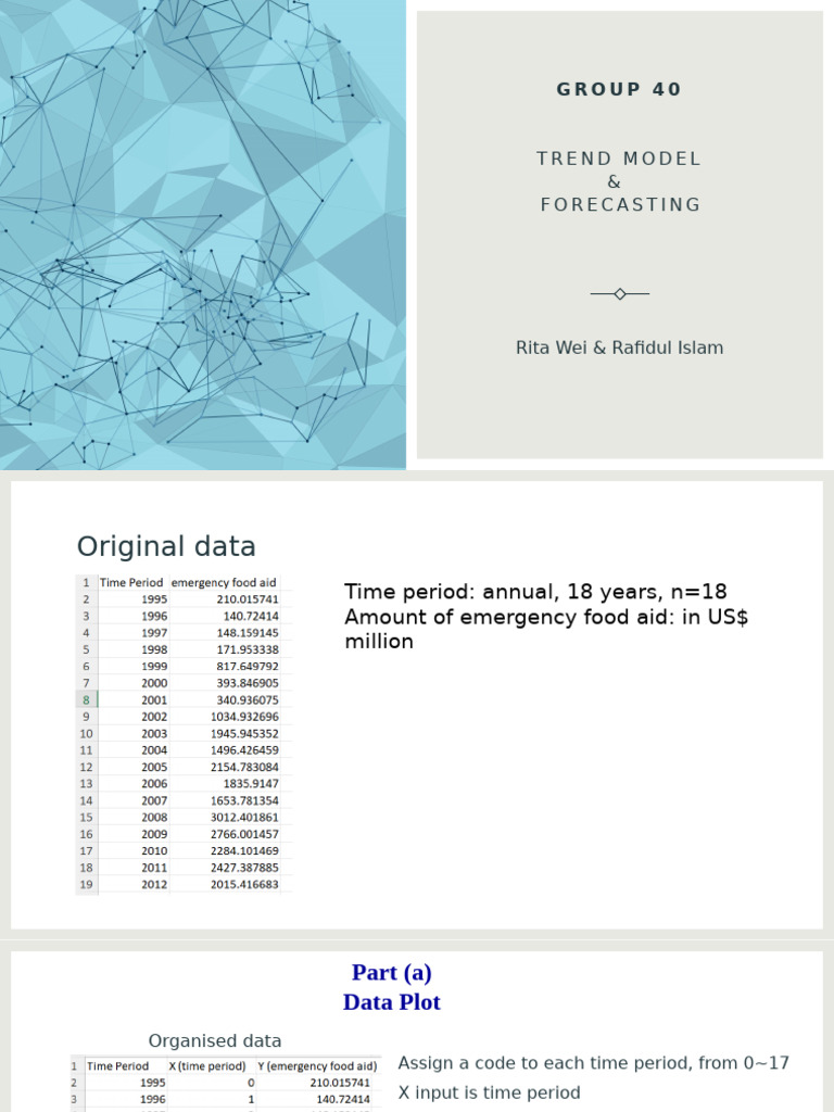 Group 40-Rita Wei & Rafid - Updated | PDF | Errors And Residuals ...
