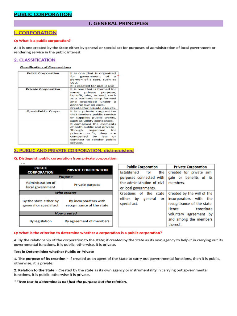 Understanding Public Corporations and Their Types | PDF | Corporations ...