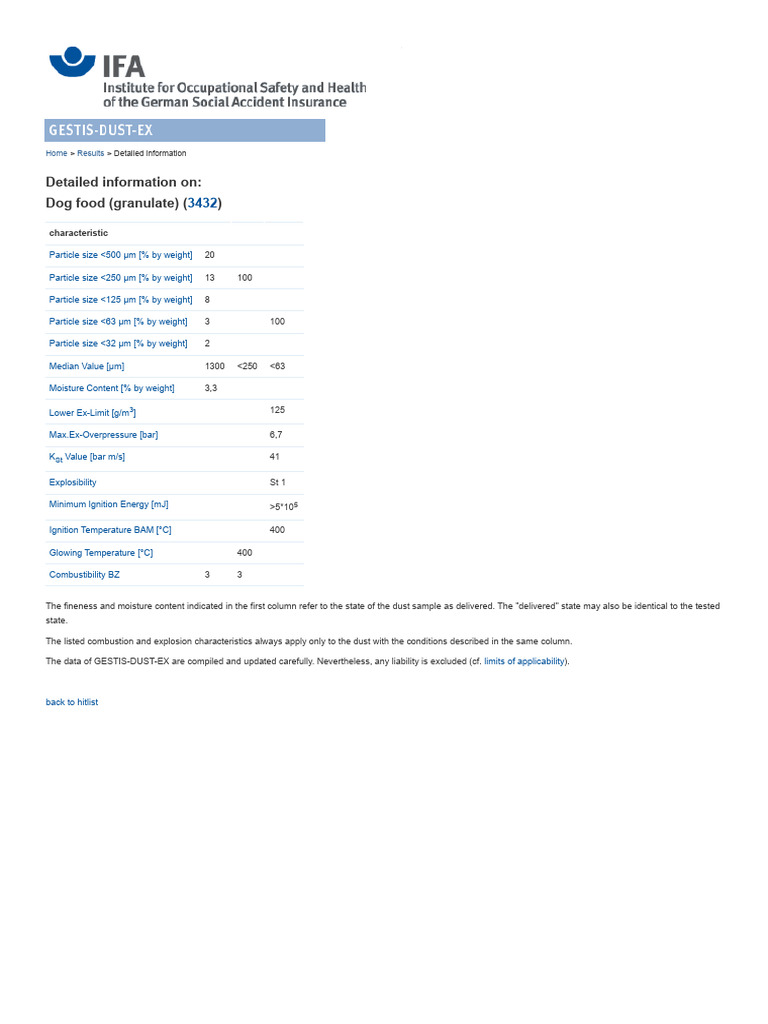 Dog Food Dust Explosibility Data | PDF