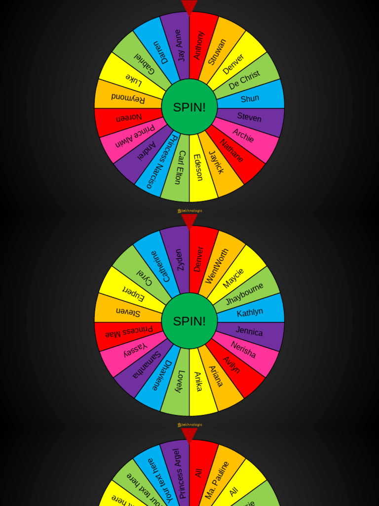 Spinning Wheel | PDF