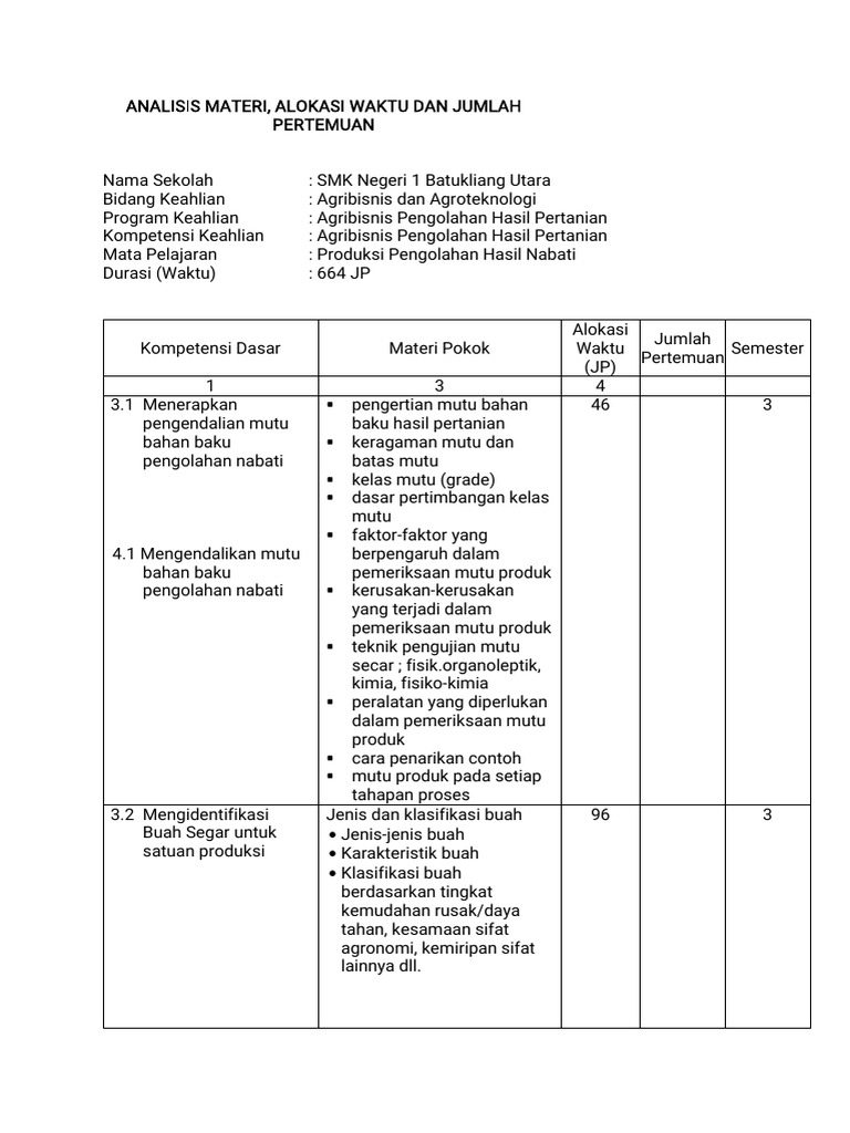 Analisis Materi Edit | PDF
