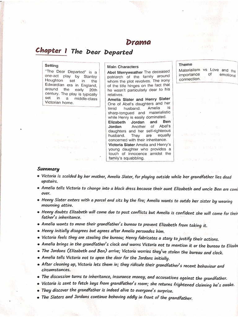 Drama Revision | PDF