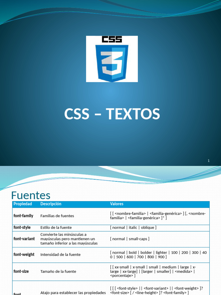 Propiedades CSS para Textos y Fuentes | PDF | Texto | Tipografía