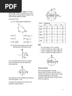 Trigonometry Class 11 One Shot | PDF | Trigonometric Functions | Trigonometry