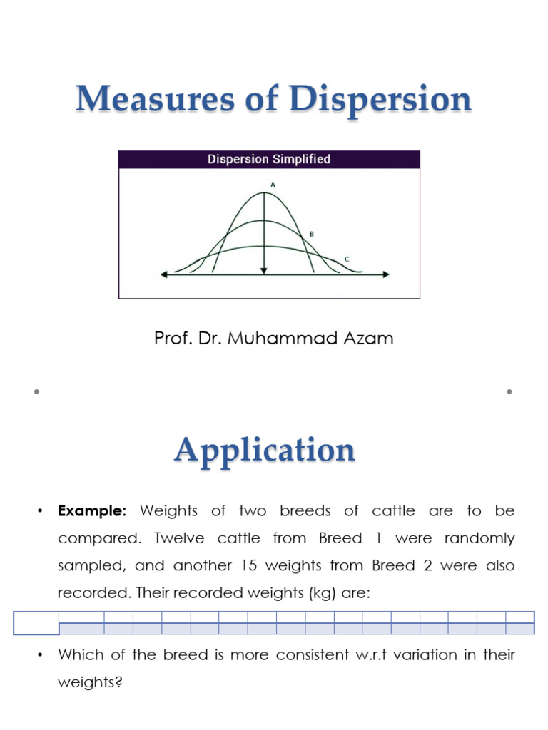 Measures of Dispersion - 3 | PDF | Skewness | Descriptive Statistics