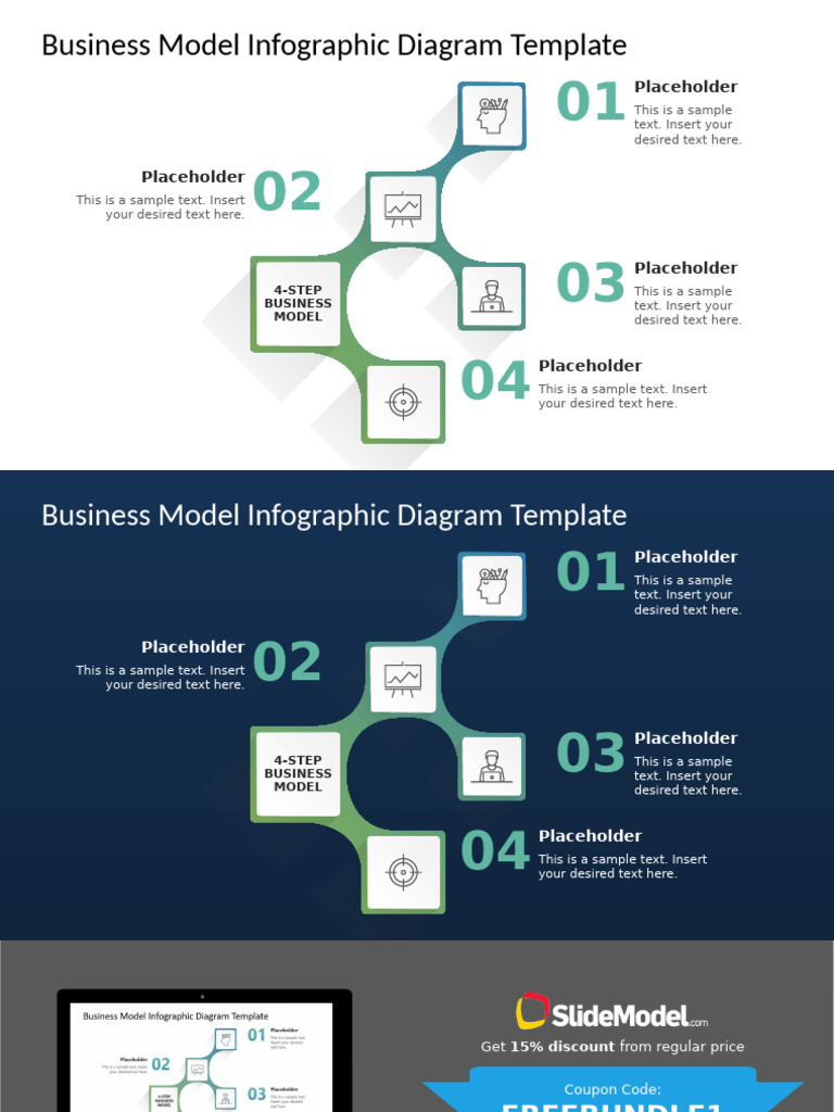 4-Step Business Model Template | PDF