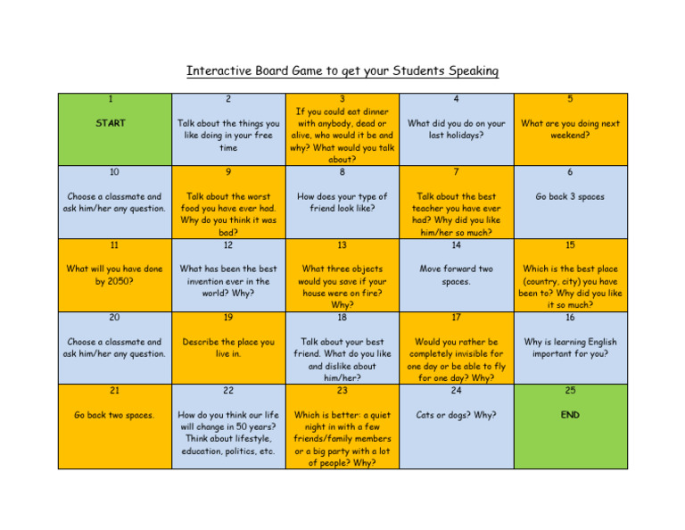 Engaging Board Game for Student Speaking | PDF
