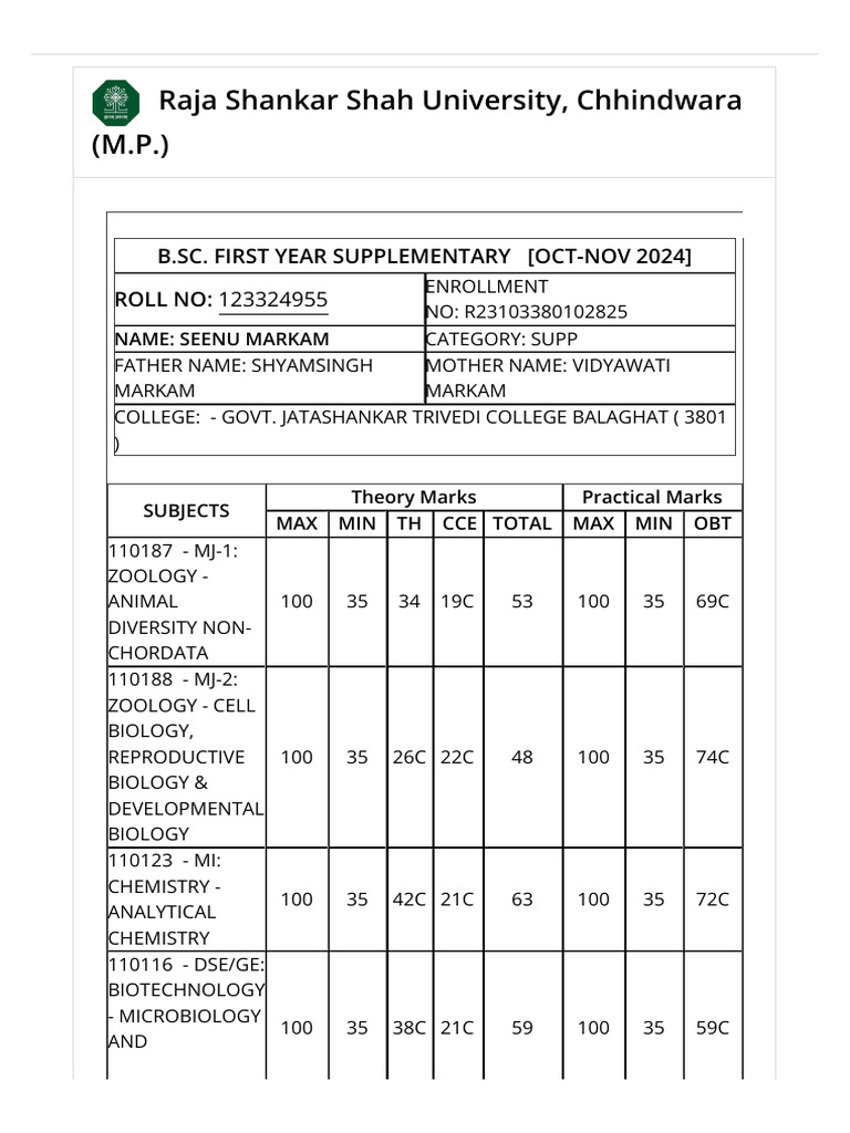 Raja Shankar Shah University, Chhindwara (M.P.) | PDF
