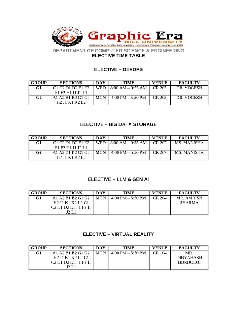 ELECTIVE | PDF