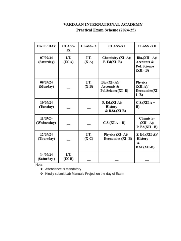 Schedule for Half Yearly Practical - Viva Examination | PDF