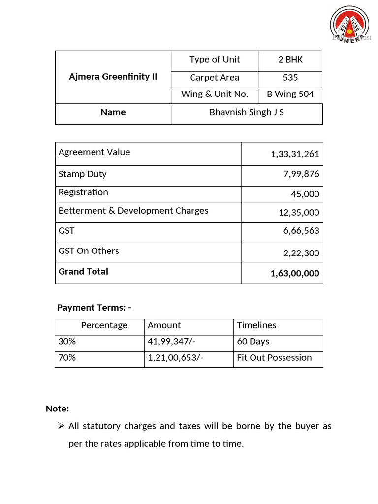 Greenfinity II 30 - 70 Cost Sheet | PDF