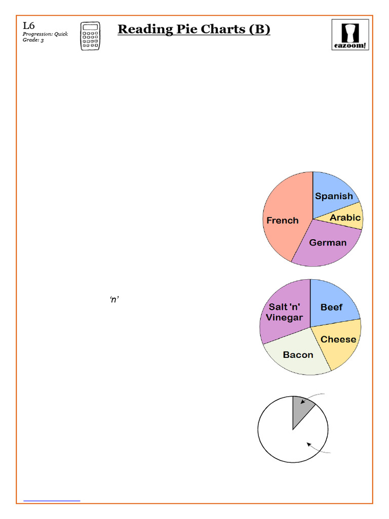 Statistics. Level 6. Pie Charts, Bar Charts and Line Graphs. Reading ...