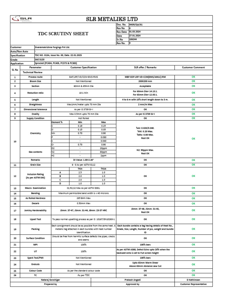 SAE 5120 Technical Data for Forgings | PDF | Mechanical Engineering ...