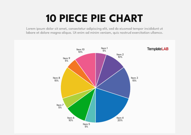 10 Piece Pie Chart Template | PDF