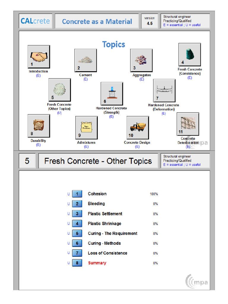 Concrete Durability and Curing Techniques | PDF | Concrete | Materials Science
