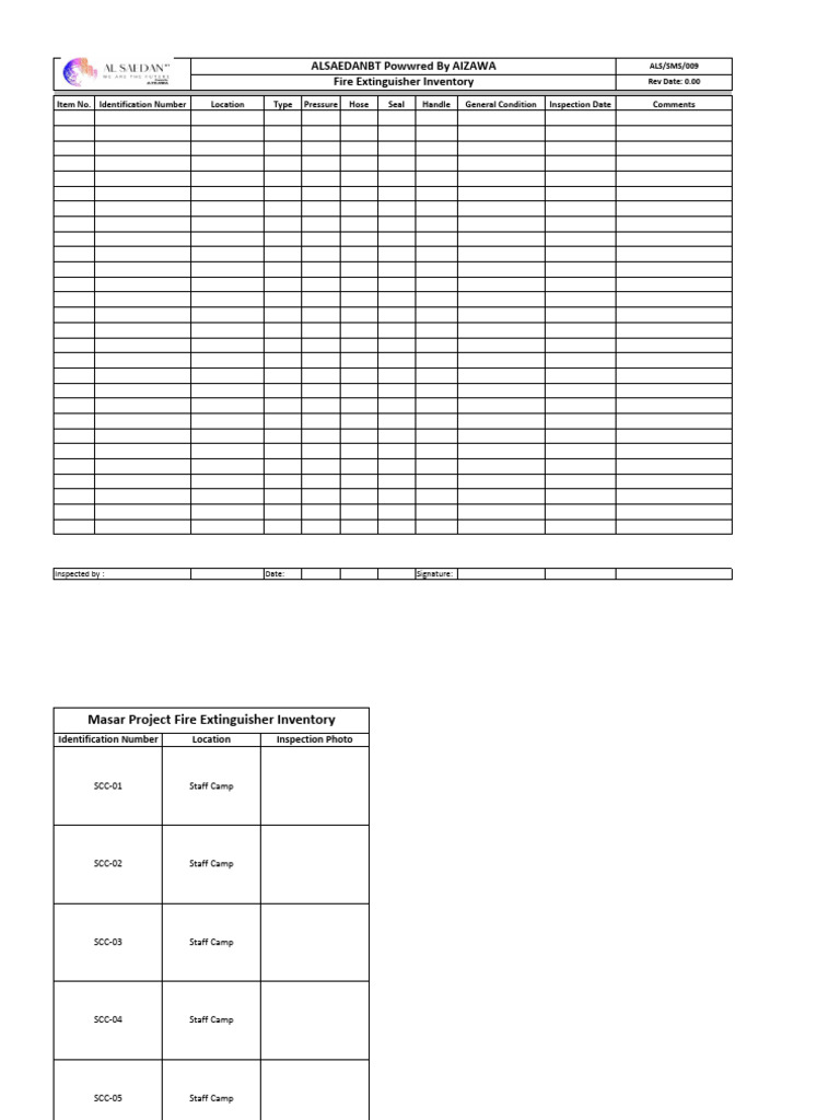 Fire Extinguisher Checklist | PDF