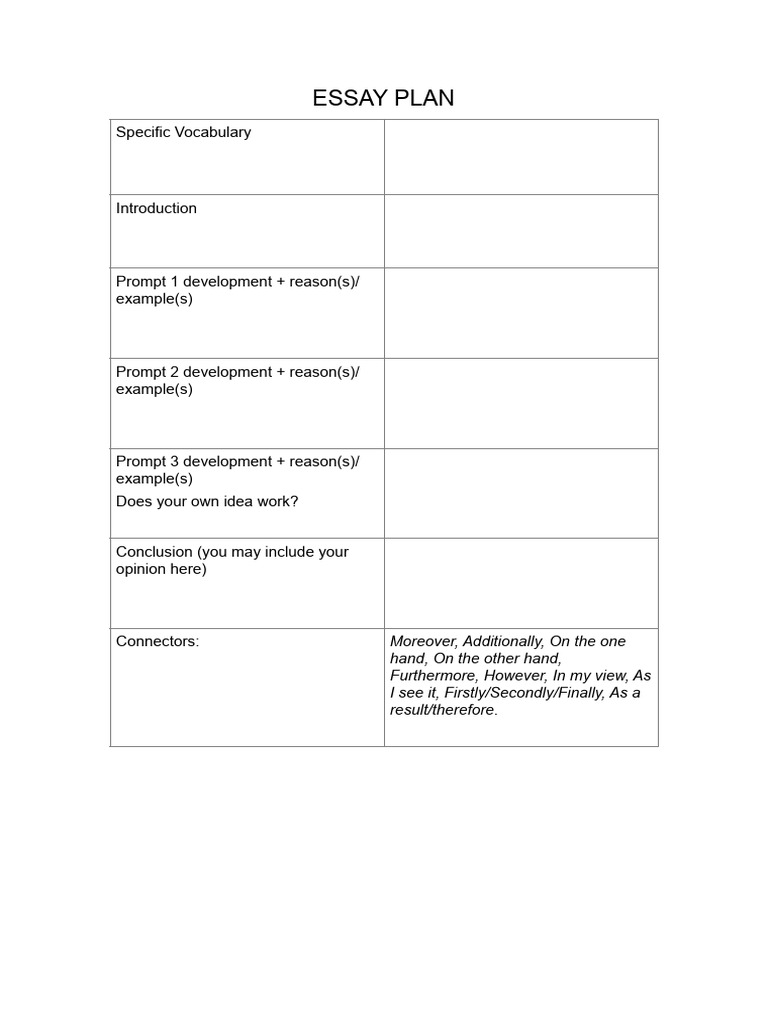 FCE Writing - Essay Plan | PDF