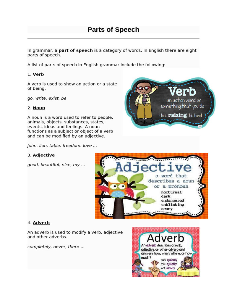 Understanding Parts of Speech in English | PDF