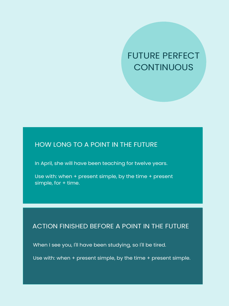 Future Perfect Continuous | PDF