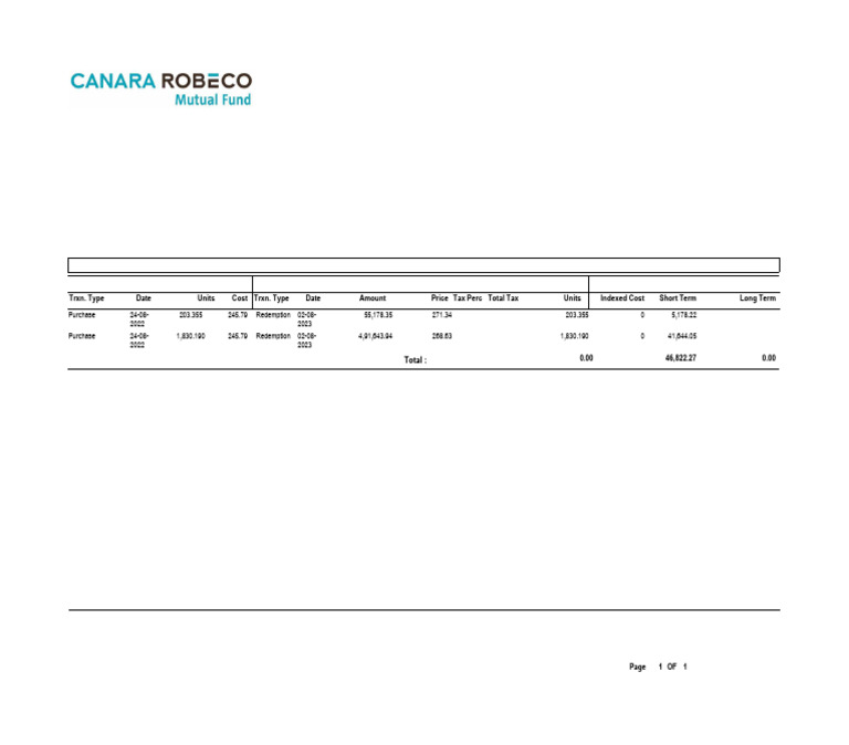 Capital Gains Statement: Canara Robeco Equity Hybrid Fund - Regular Growth INF760K01050 | PDF ...