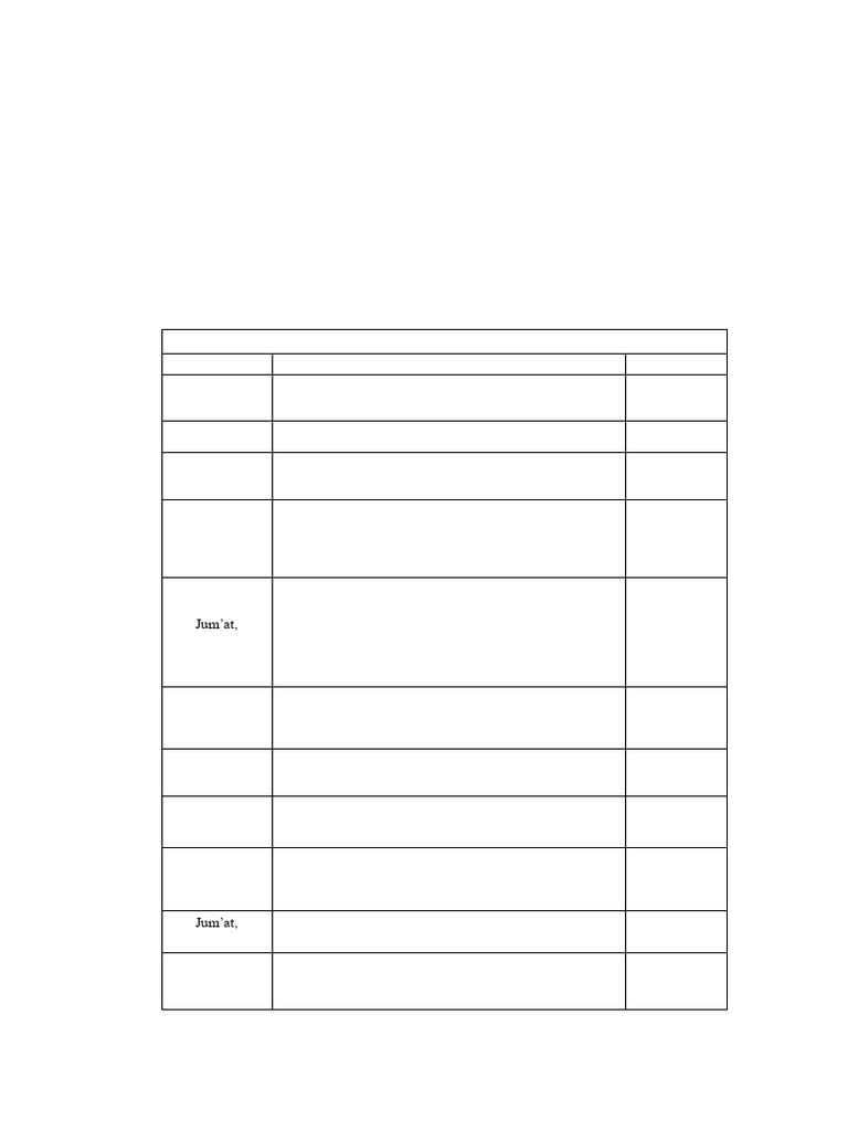 BAB IV LAPORAN AGISNA Revisi | PDF