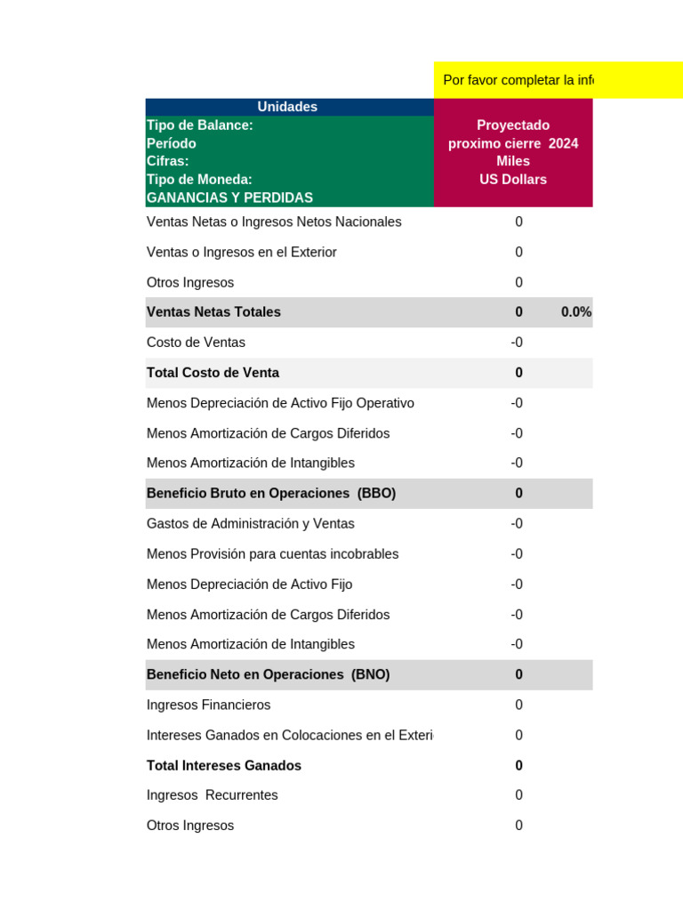 Estado de Resultado Proyectado Modelo | PDF | Economias | Contabilidad financiera