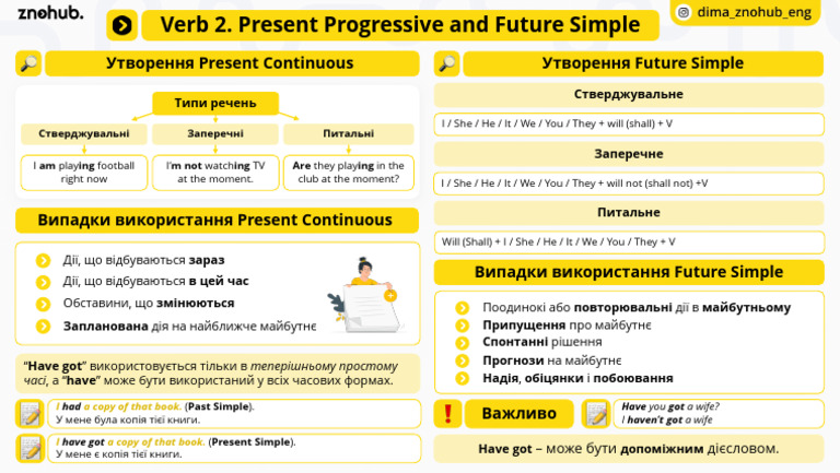 Verb 2 | PDF