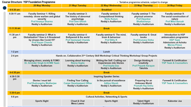 Course Structure YSP Foundation Programme (2) | PDF