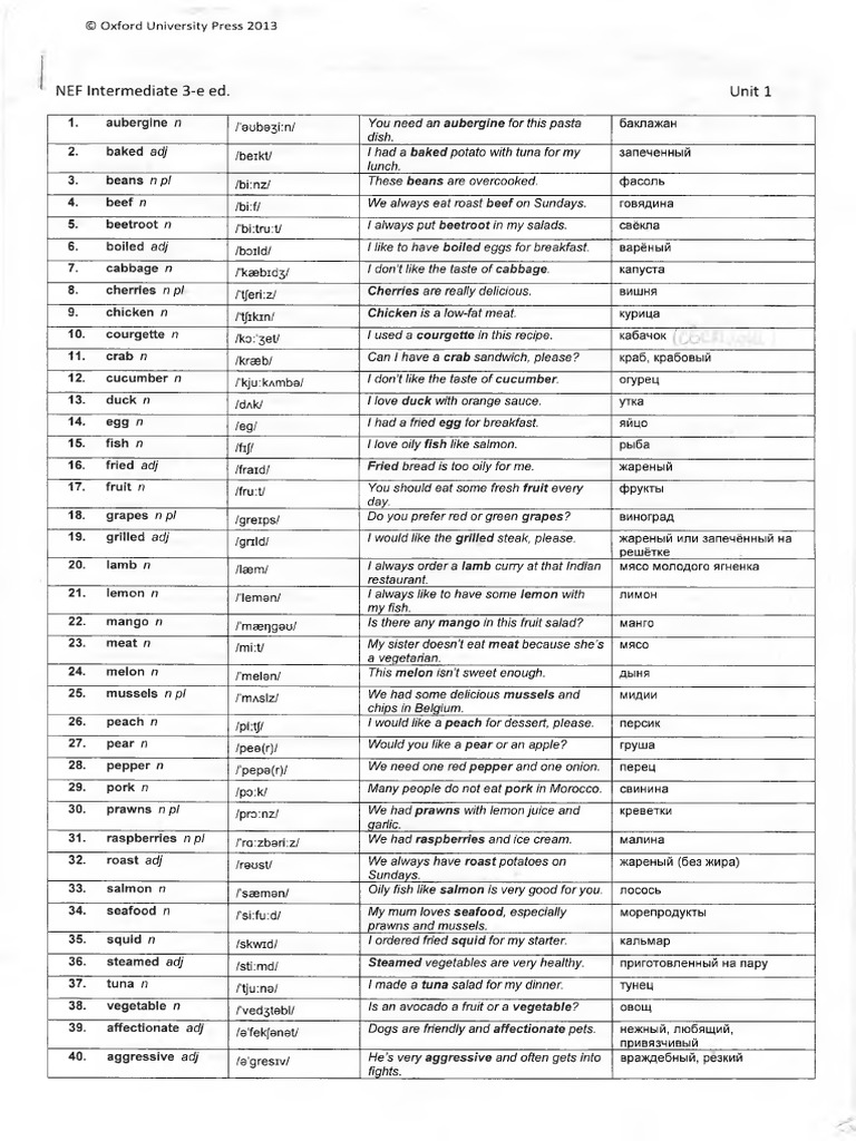 Words Upper Intermediate Unit 5.3 | PDF