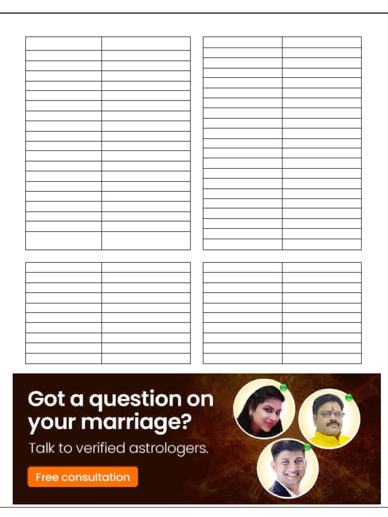 Akshay Kumar's Birth Chart Analysis | PDF | Technical Factors Of ...