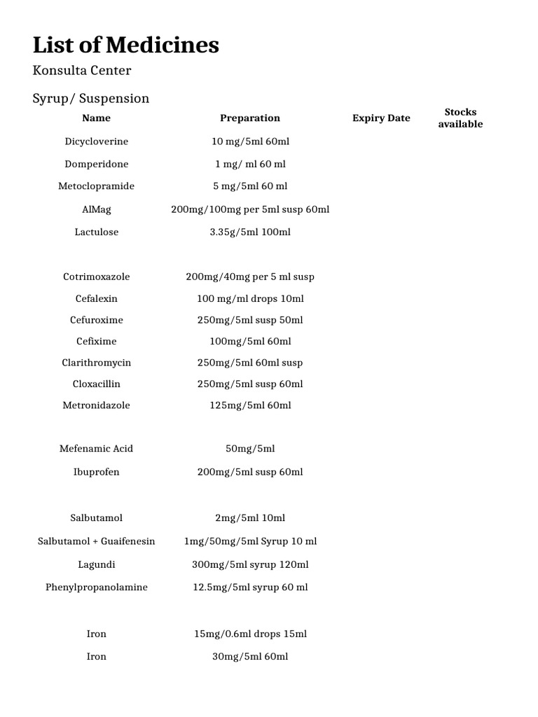 Konsulta Center Medicine Inventory | PDF | Drugs | Drugs Acting On The ...