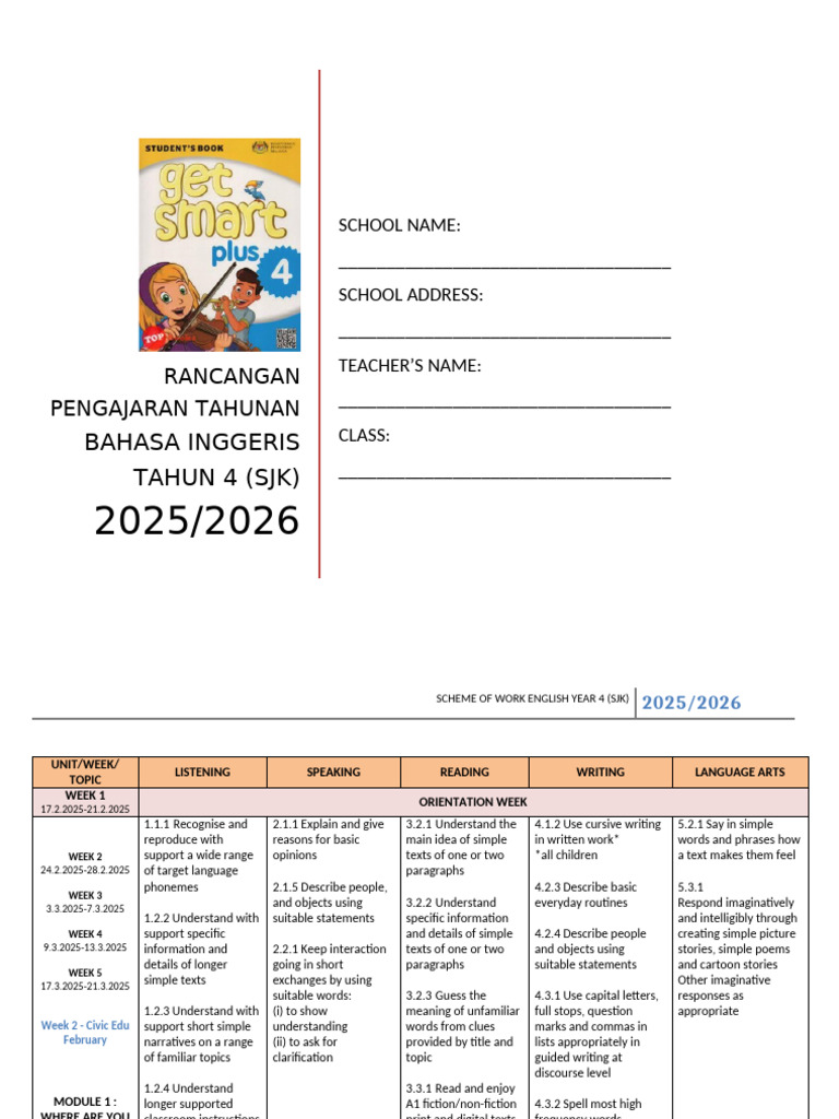 SOW ENGLISH YEAR 4 SJK 2025 2026 by RozayusAcademy Kump B | PDF | English Language | Word