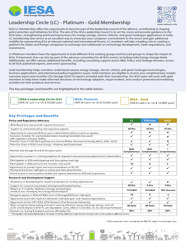 IESA Leadership Council Membership Benefits | PDF