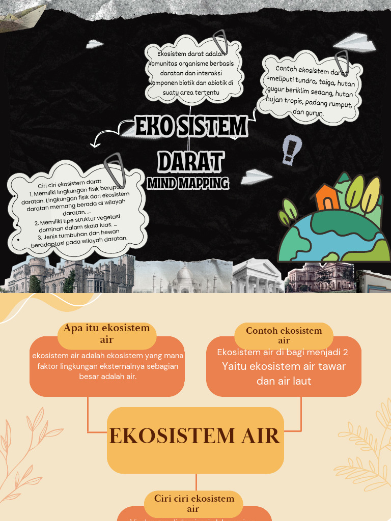 Hitam Putih Kertas Retro Mind Mapping Cara Sukses Grafik | PDF