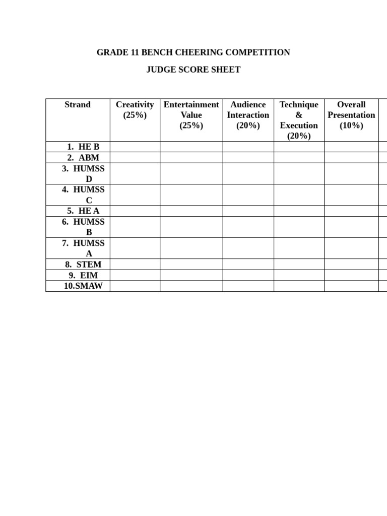 Bench Cheering Judge Score Sheet | PDF