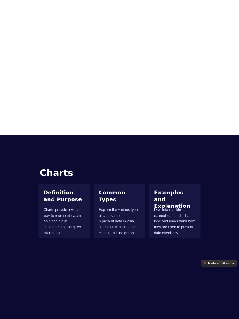 Visual Data Representation in Asia | PDF