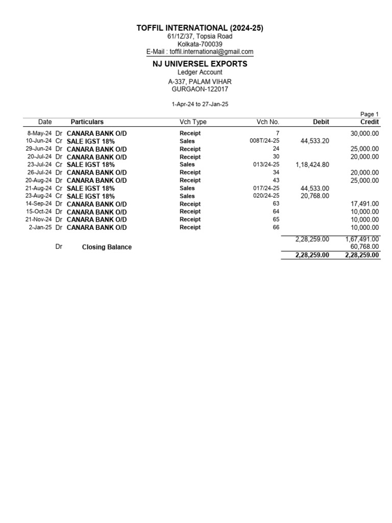 Universal Export | PDF | Debits And Credits | Accounting
