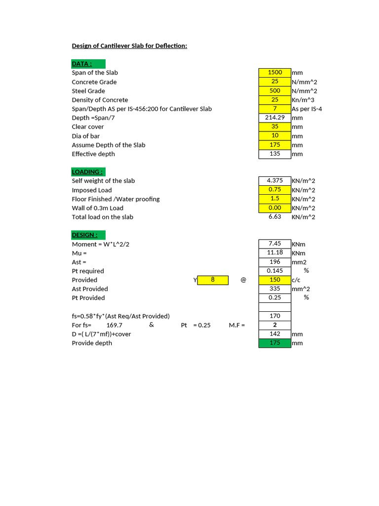 Deflection check for Cantilever Canopy Slab (1) | PDF | Beam (Structure ...